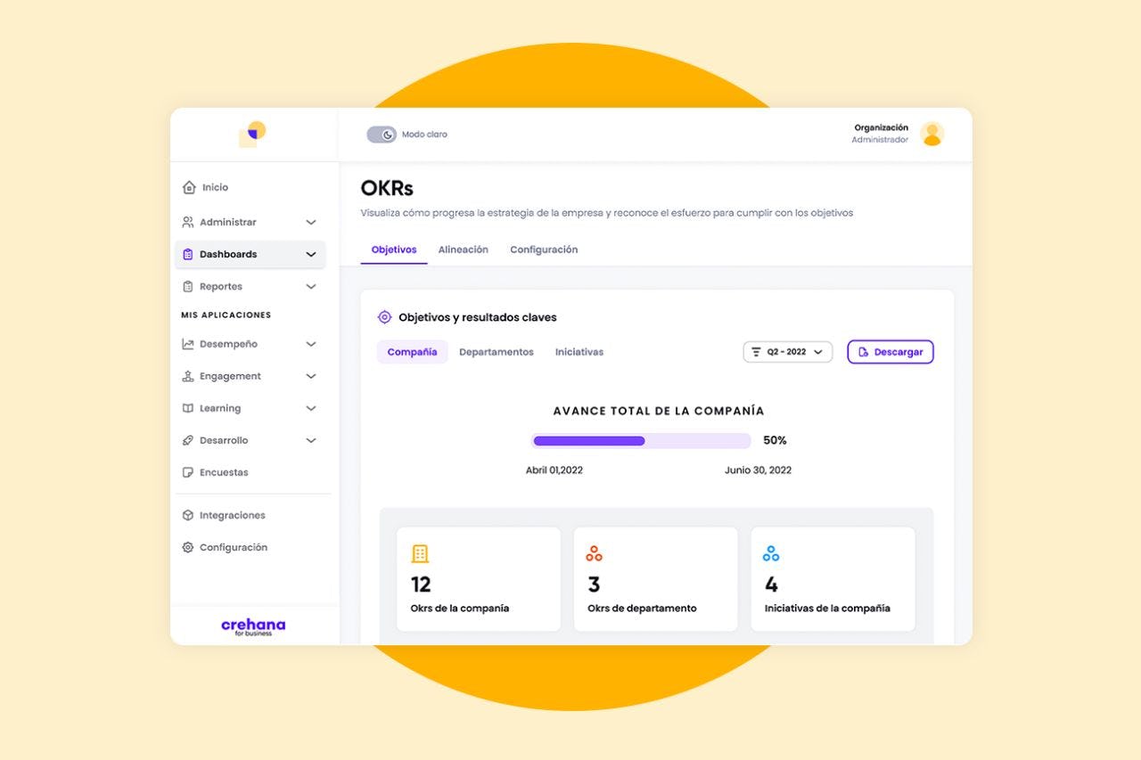 Período de prueba laboral: ¿cómo planificarlo con éxito? | Curso | Crehana