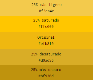 🥇 ¿Buscas el color dorado CMYK? Aprende cómo hacerlo