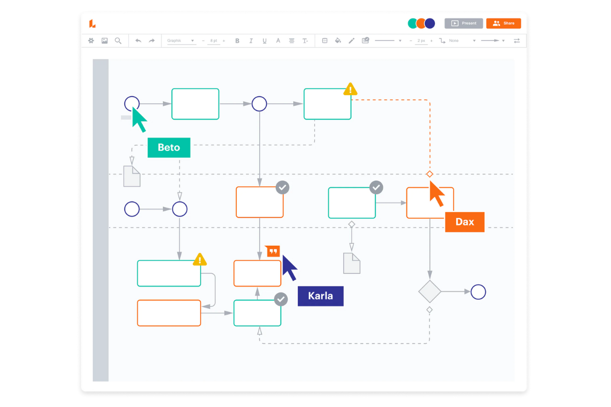 Herramientas para hacer brainstorming de forma remota | Curso | Crehana