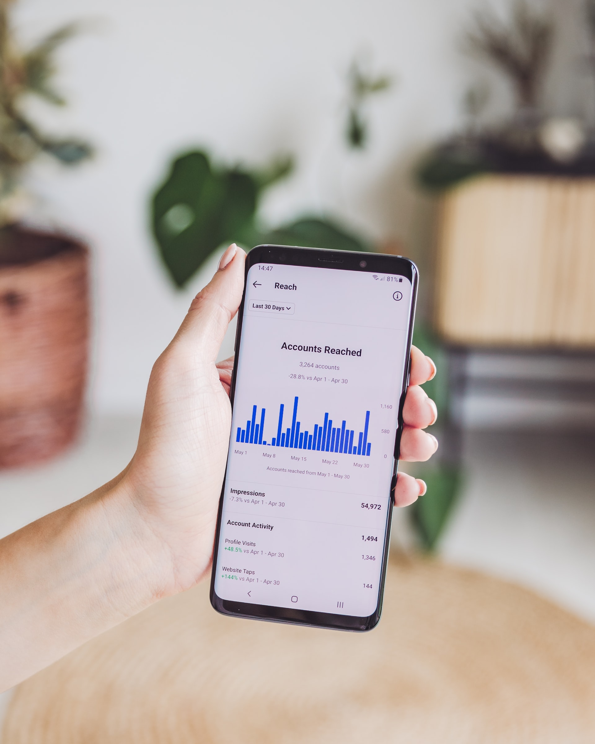 📊 Dicas de como fazer uma apresentação de insights
