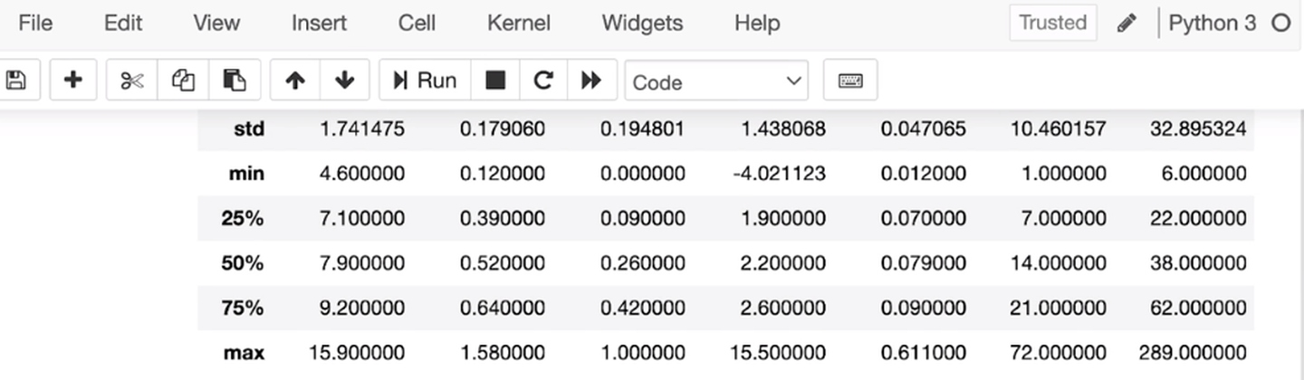 🖥️ ¿Cuáles son los requisitos para aprender Python? | Curso | Crehana