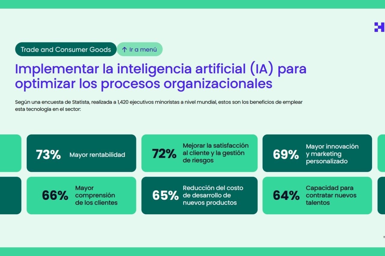 Evaluación 90 grados: ¿en qué consiste y cómo aplicarla en las empresas ...