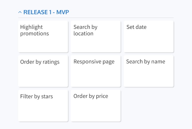 Descubre cómo crear User Story mapping paso a paso | Crehana para empresas