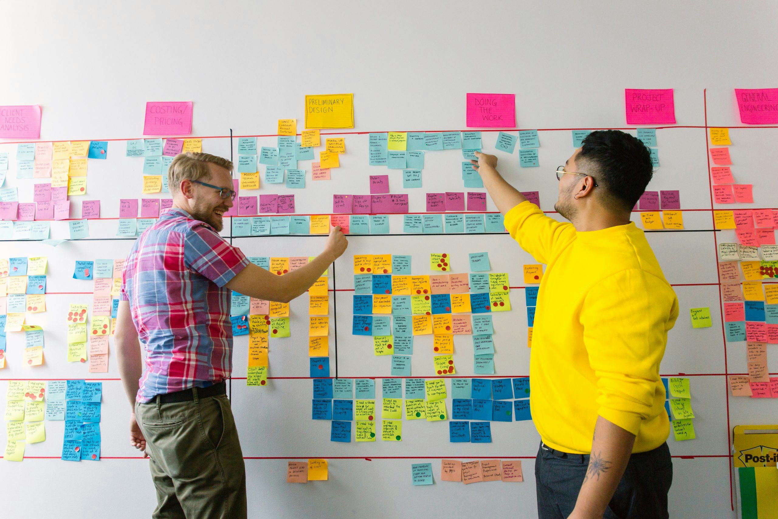 ⭐Service Blueprint: La herramienta estrella de las empresas | Crehana ...