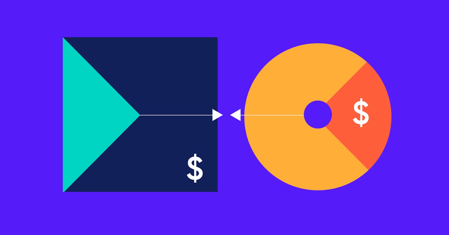 📈 Value Proposition Canvas: definición + plantilla | Curso | Crehana