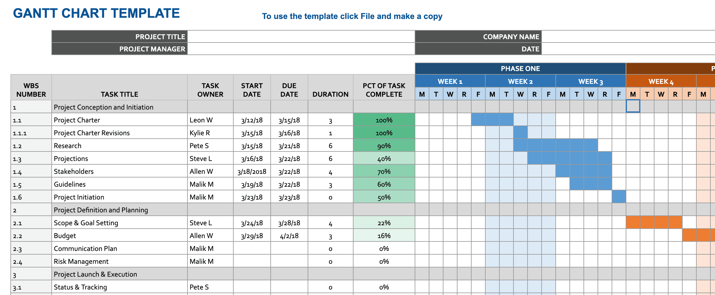 20 Plantillas de Google Sheets GRATIS [Descarga 2021] | Crehana