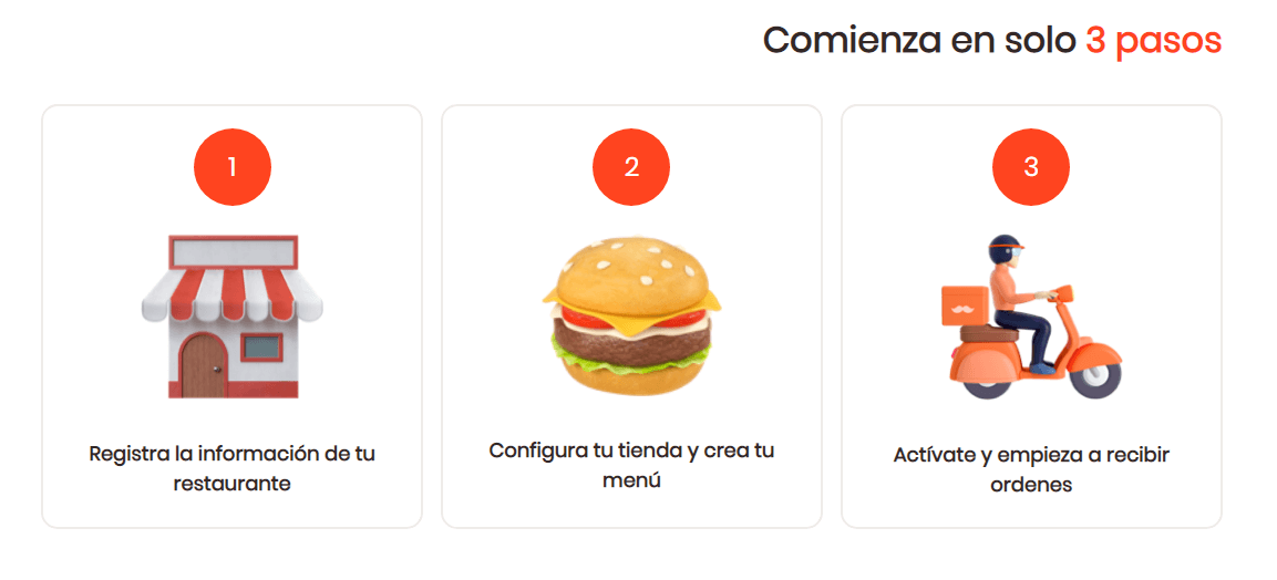 🛵Cómo dar de alta mi negocio en Rappi: guía paso a paso