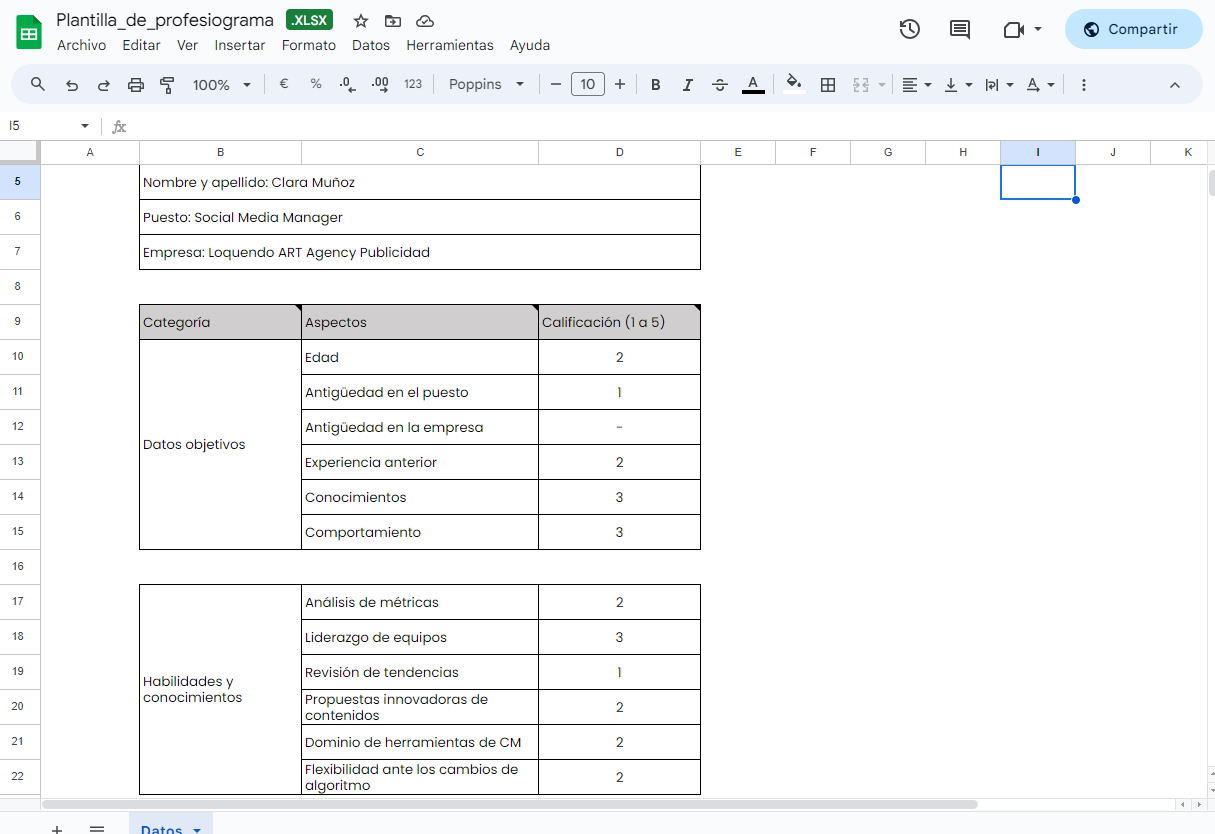 Profesiograma: créalo en 7 pasos e impacta en gran escala | Curso | Crehana