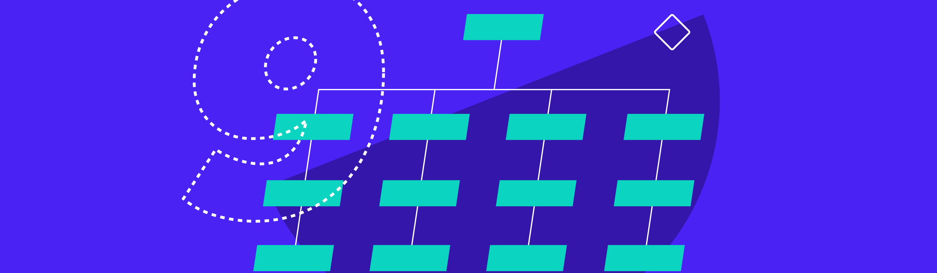 📌 Tipos de estructuras organizacionales + ejemplos | Curso | Crehana